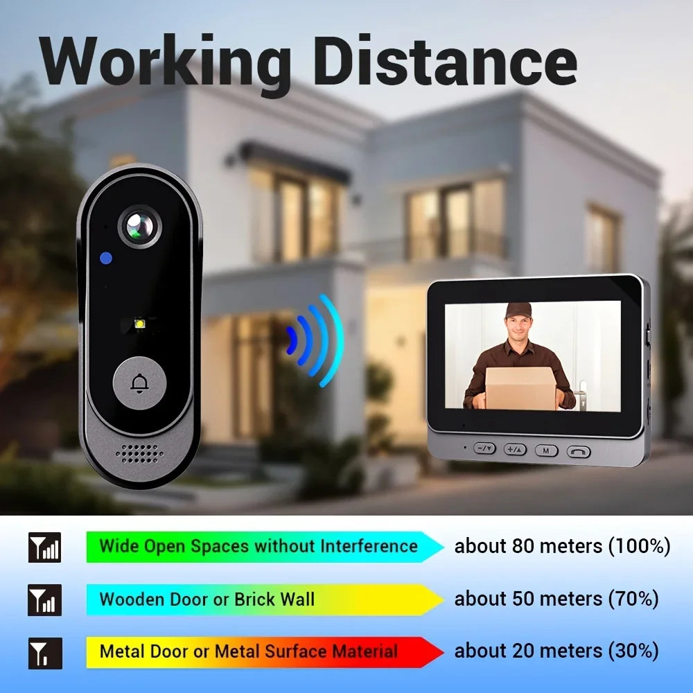 1080P Wireless WiFi Video Doorbell 4.3" IPS Screen & IR Night Vision ...